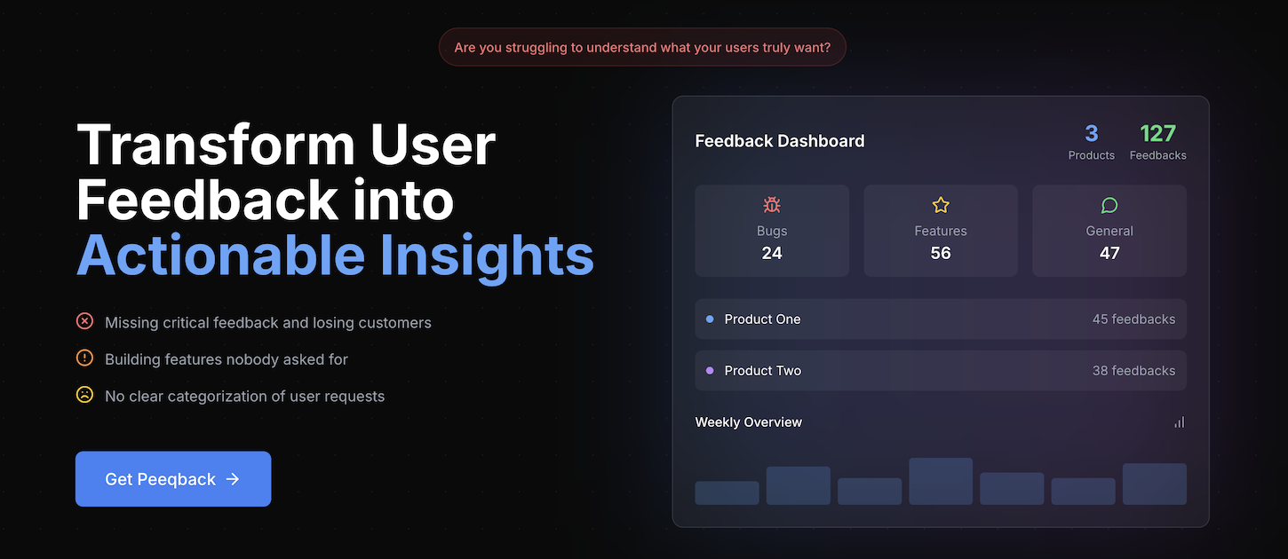 Peeqback - Feedback Management System